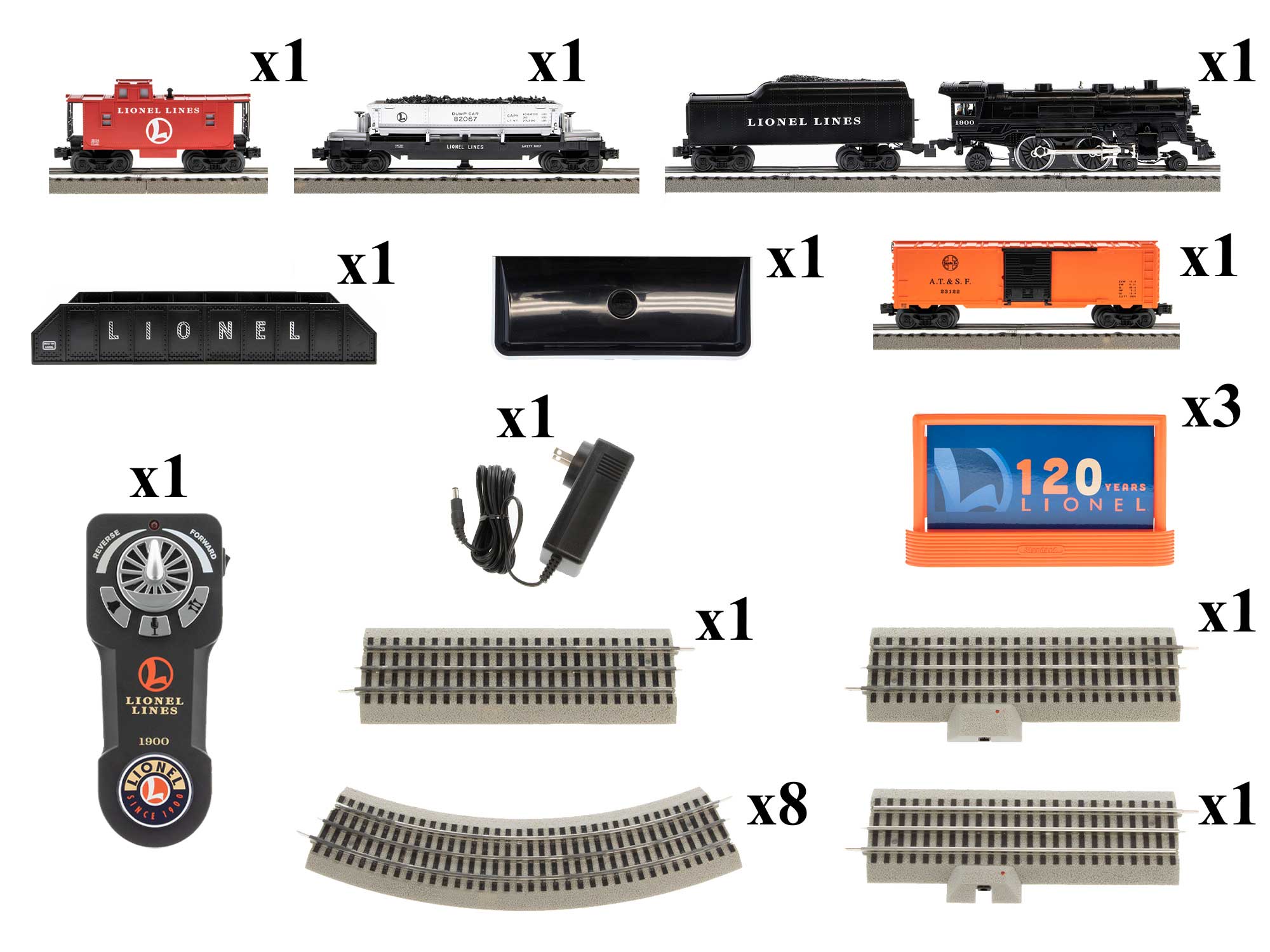 Lionel Lines LionChief Set