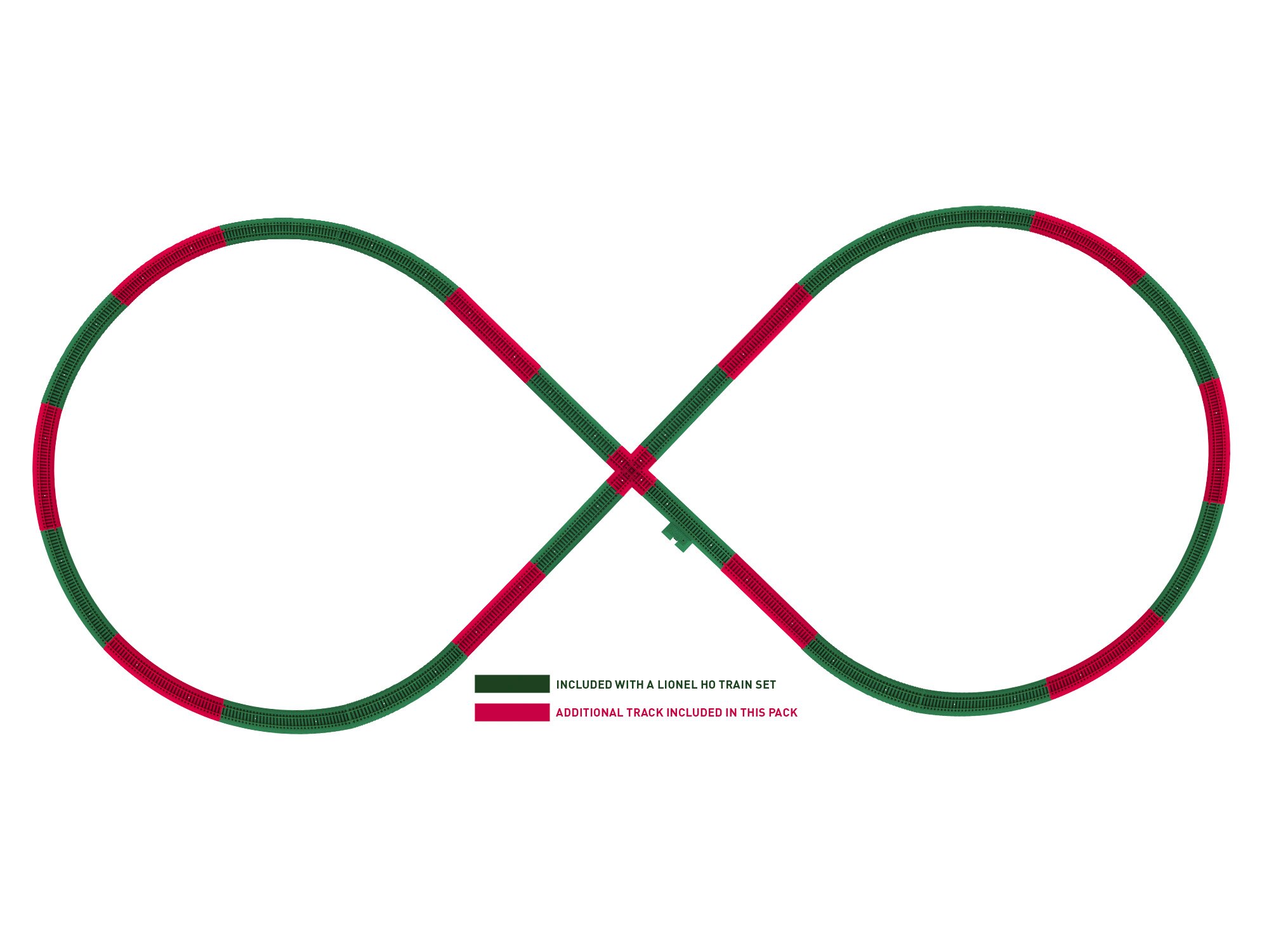 HO FasTrack Figure 8 Expansion Pack